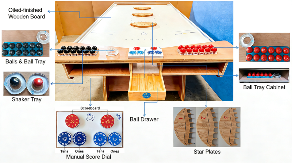 Slot Gather – UNC Ball & Star Cluster Ball Table Manufacturer in China